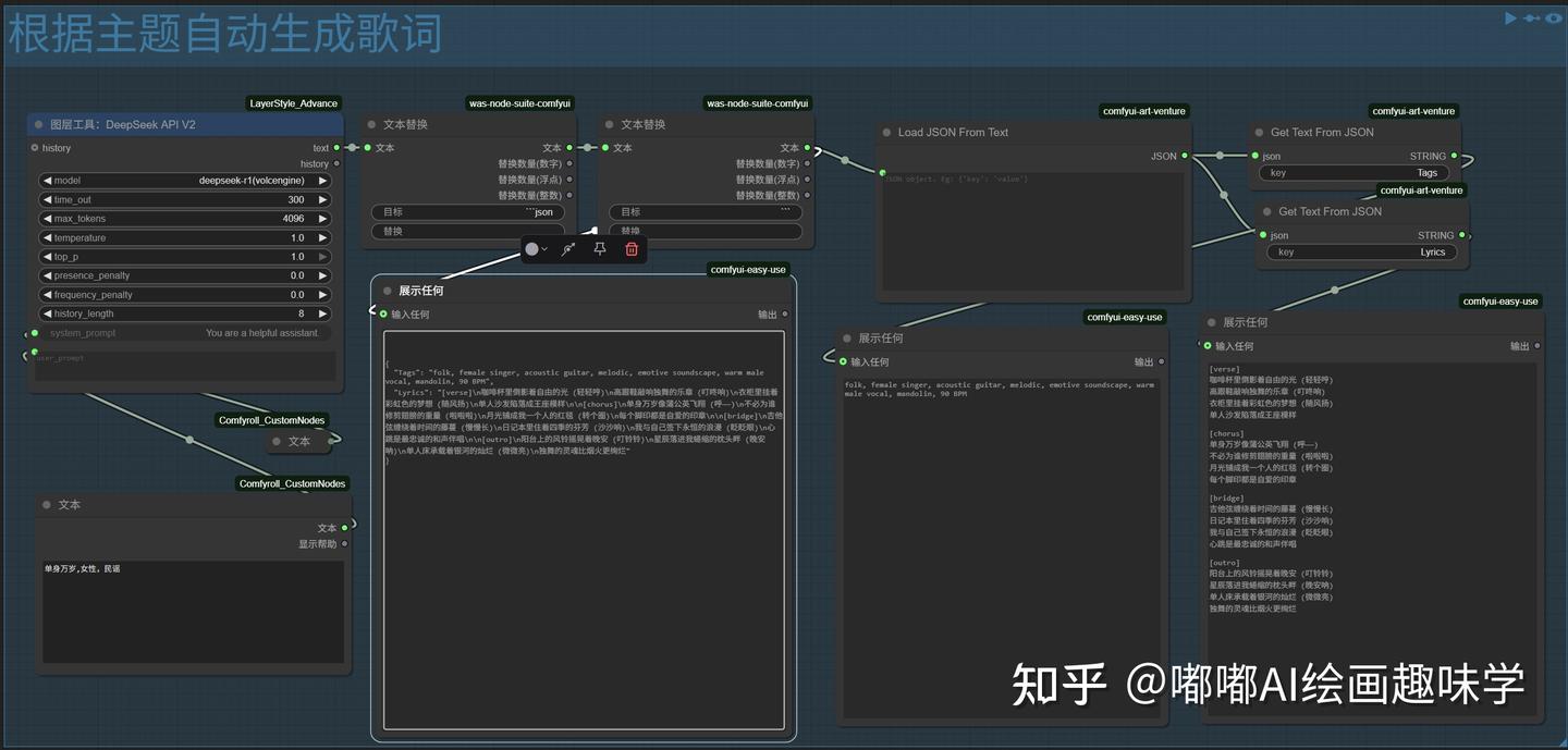 [ComfyUI]Suno平替！ACE-Step开源音乐模型实测：5秒生成30秒音频｜19语种+10G显存可玩（附工作流） - 知乎