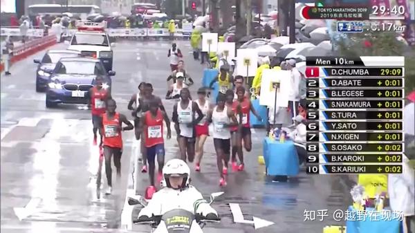 2019东京马拉松，LESESE强势夺冠，大迫杰遗憾退赛 - 知乎