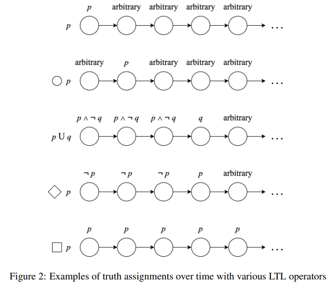 ICLR'24 大语言模型智能体最新研究进展丨智能体能力篇 - 知乎