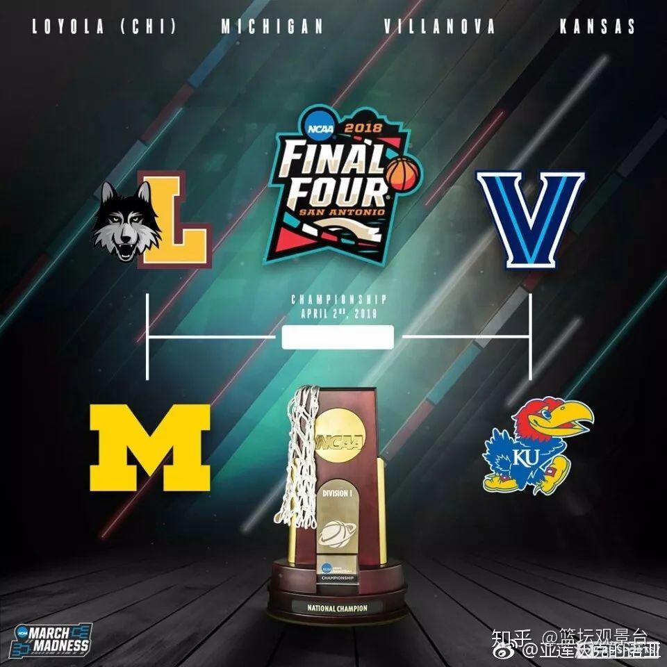 曾经哪些NCAA球队将近拥有一套未来NBA球员阵容？ - 知乎