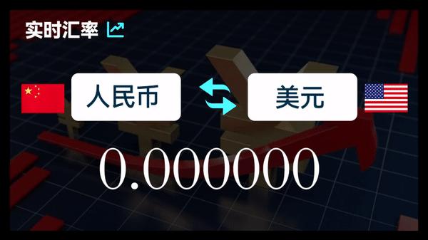 Motion Go! 专业的 PPT动画插件· PPT 动画演示效果合辑 - 知乎