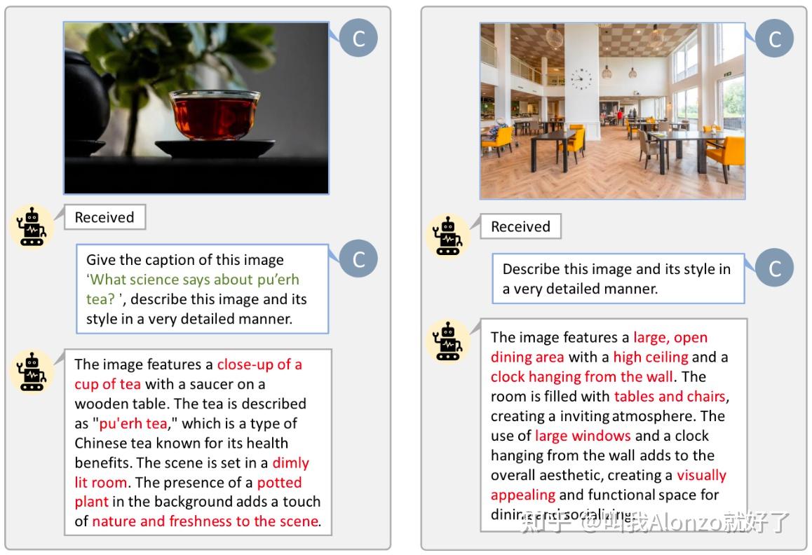 Stable Diffusion中CLIP文本编码器和Diffusion Models是如何协同的？ - 知乎