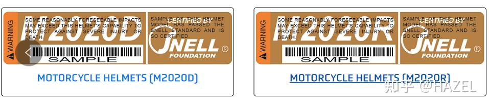 你真的买对拉力盔了吗？2023年头盔推荐：高性价比的拉力盔推荐看这一篇就够了 - 知乎