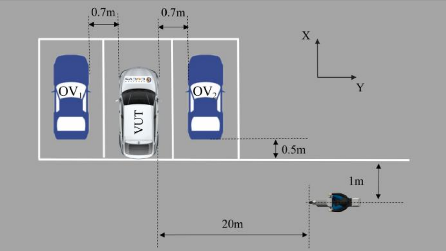 华为自动驾驶ADS2.0相对于ADS1.0升级点分析 - 知乎