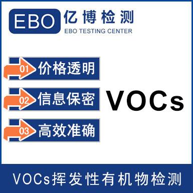 有机挥发物VOC测试标准是什么？ - 知乎