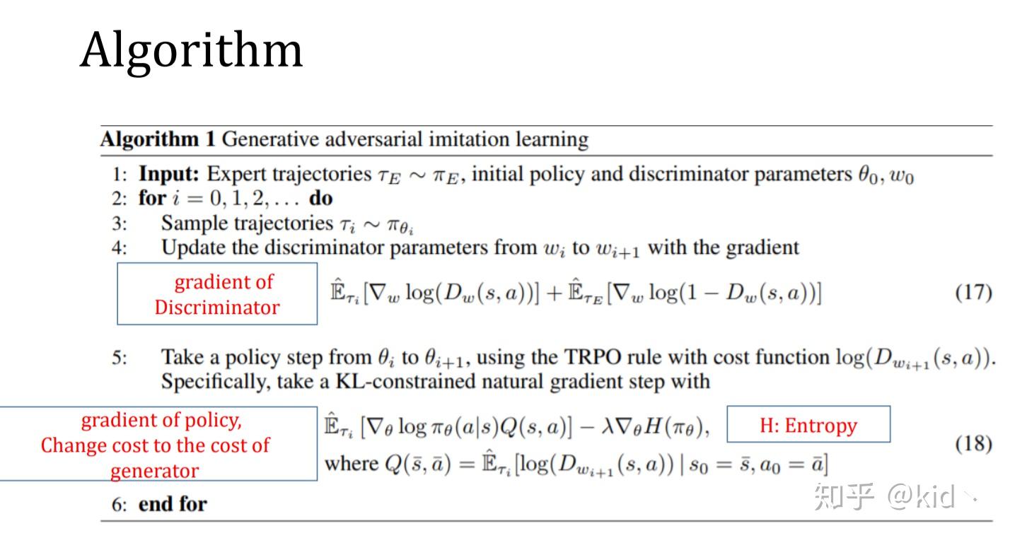 【论文】Generative Adversarial Imitation Learning - 知乎