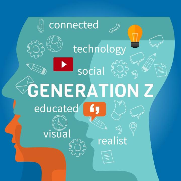 Generation X Y Z 都是什么意思？ - 知乎
