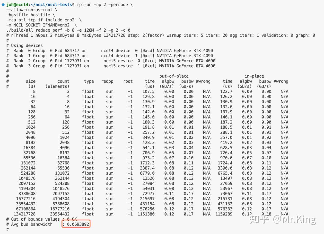 多机多卡运行nccl-tests和channel获取 - 知乎