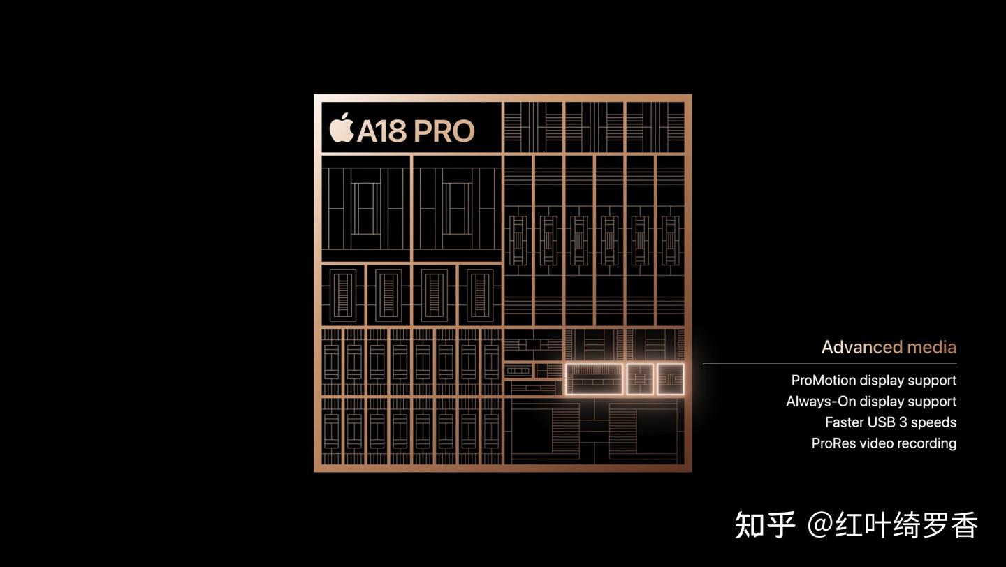 A18和A18 Pro性能提升究竟如何？二者性能差异大吗？ - 知乎