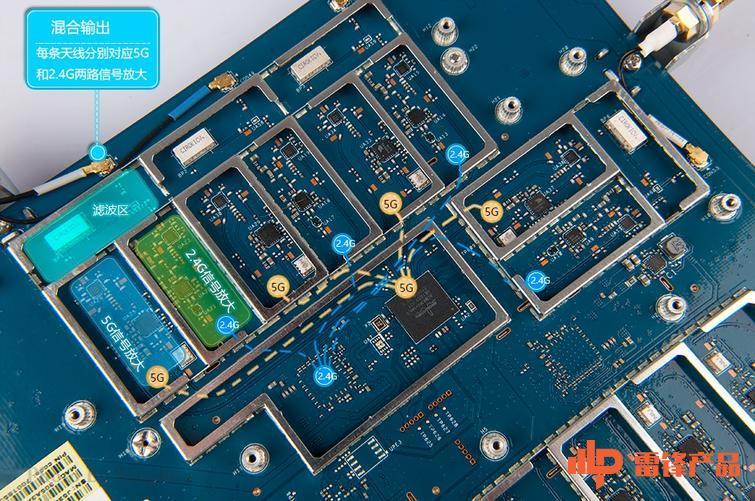 8天线“怪兽” 级路由 华硕 RT-AC5300拆机 - 知乎