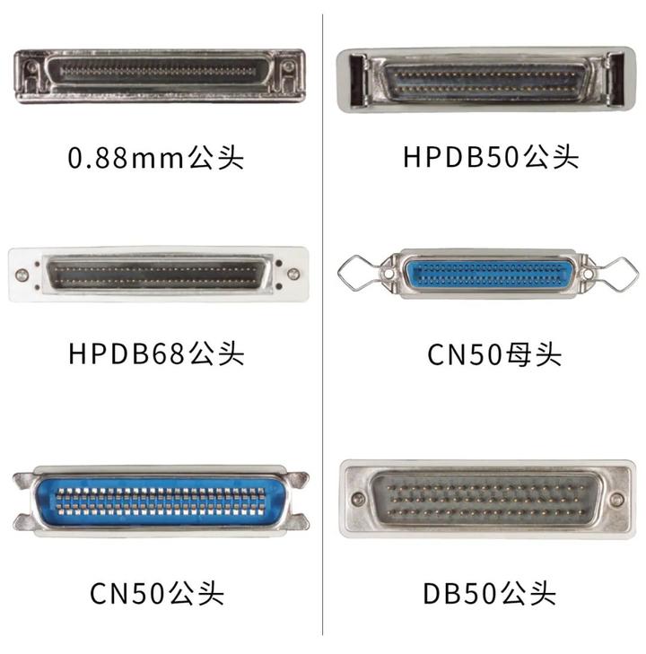 硬盘接口三强之一 ，SCSI的解析与应用