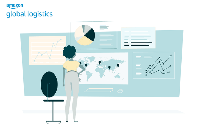 “十三点大知识”详解，亚马逊全球物流AGL - 知乎