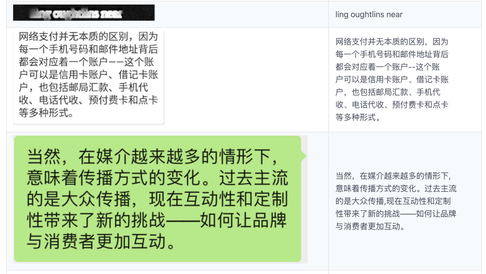 CNOCR：测试集准确率最高98%，自带识别模型的中文OCR包 - 知乎