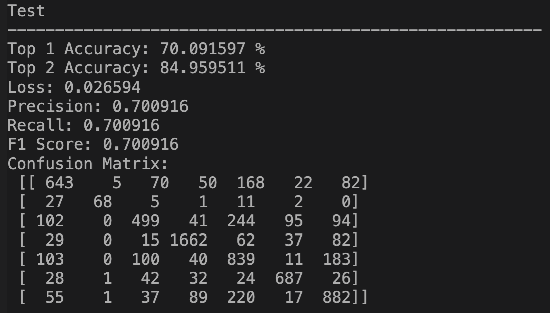 Fer2013表情识别——将课设做成SOTA？ - 知乎