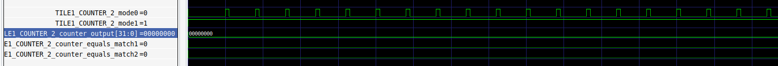 TI C2000 Ware 5.02版本CLB仿真功能 - 基于ubuntu - 知乎