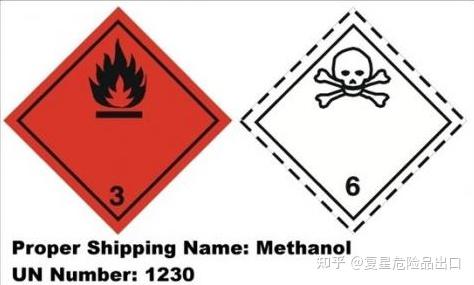 危险货物运输标签合规解读 - 知乎