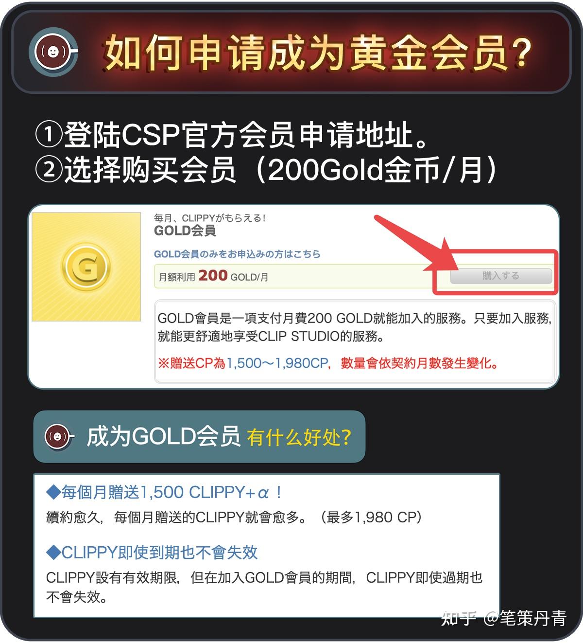 CSP国际版如何充值GOLD金币，成为clipstudiopaint黄金会员，下载GOLD素材？ - 知乎