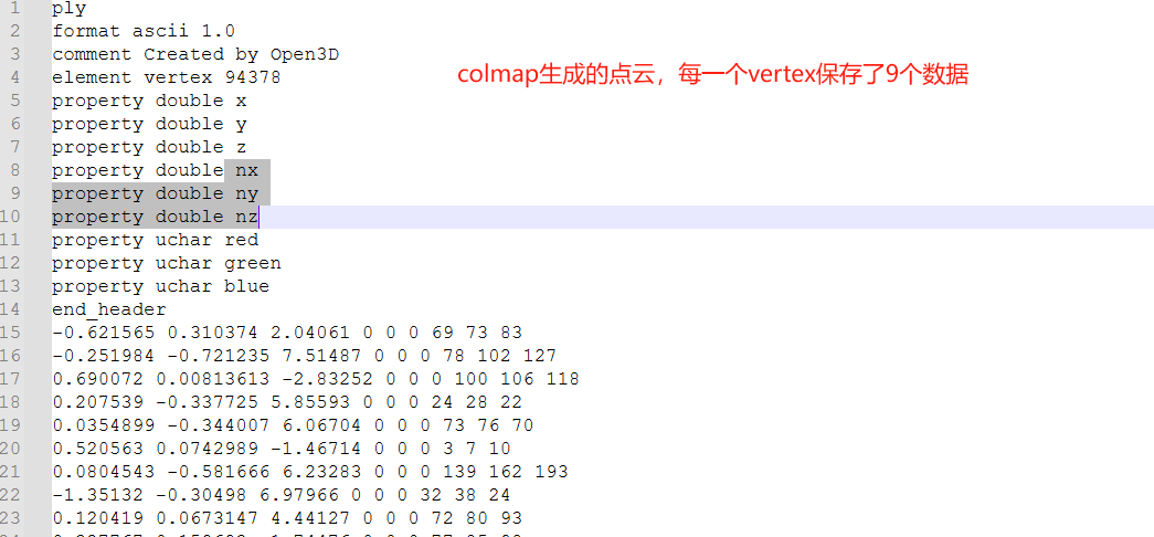3dgs的ply格式解析 - 知乎