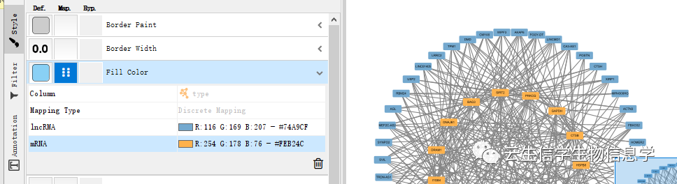 手把手教你使用Cytoscape - 知乎
