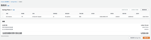 AWS Savings Plans 使用指南 - 知乎