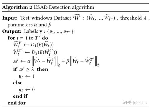时间序列异常检测论文3：USAD: UnSupervised Anomaly Detection on Multivariate Time ...