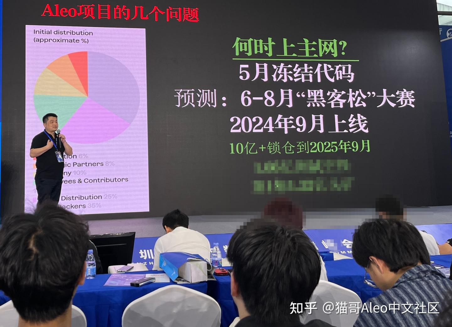 Aleo最早6月上线？看看投资机构A16Z、三星NEXT如何高度评价Aleo - 知乎