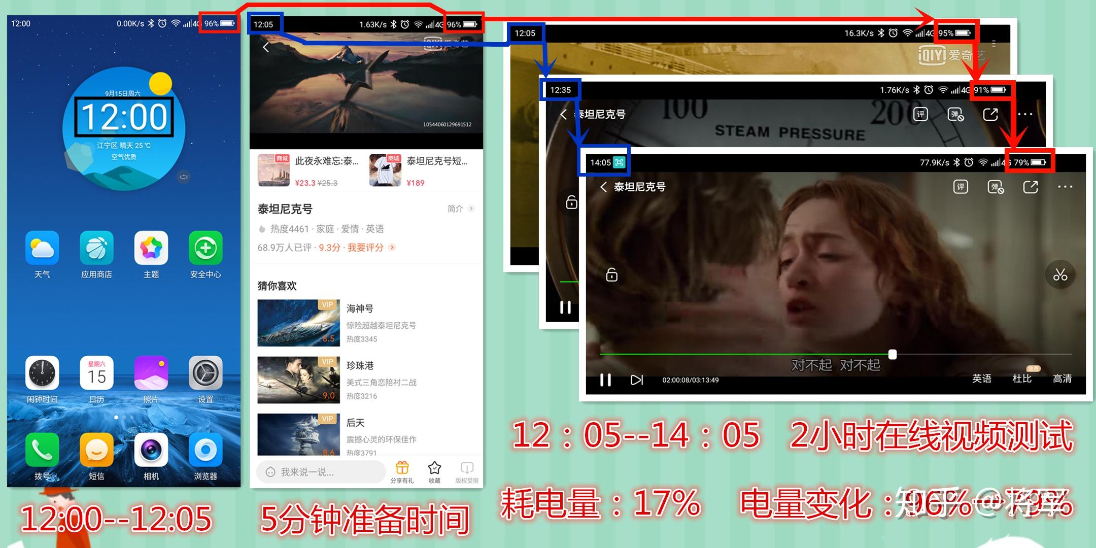 360 N7 Lite 20小时暴力续航测试 - 知乎