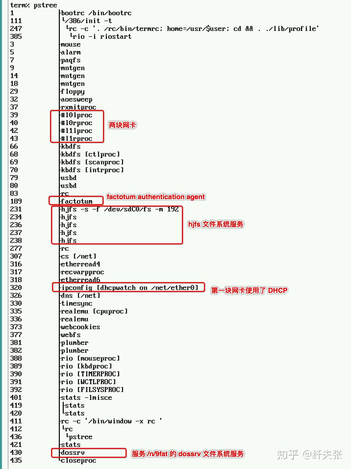 Plan 9 探险（七）：分布式操作系统 - 知乎