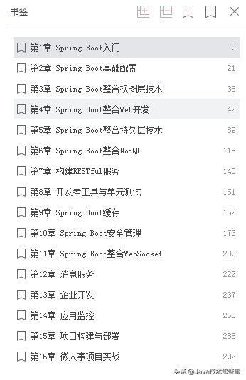 极品！阿里P8爆款《SpringBoot+vue全栈开发实战项目》笔记太香了 - 知乎