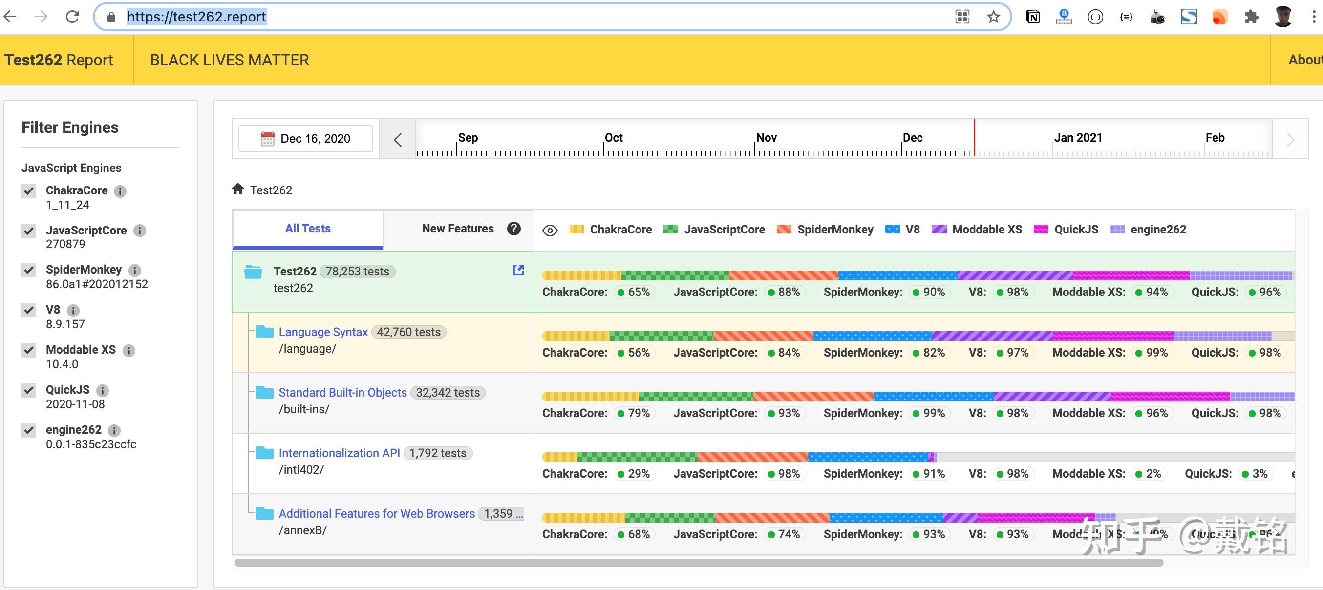 深入剖析 JavaScript 编译器/解释器引擎 QuickJS - 多了解些 JavaScript 语言 - 知乎