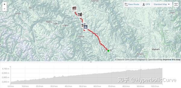 2023年7-8月川藏南线G318超详细骑行攻略（更新ing） - 知乎
