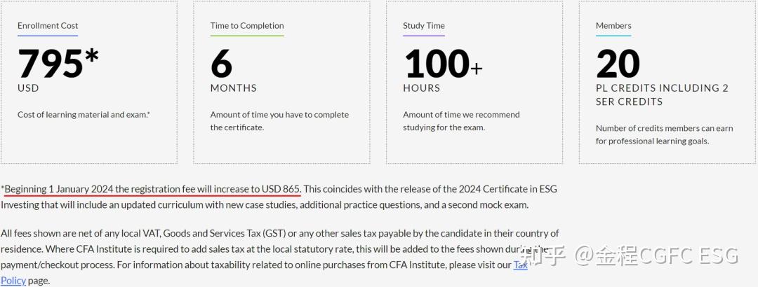 ESG 考试费用从 24 年起上涨至865美元，ESG 证书会不会越来越难考？ - 知乎