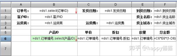 多层次报表的性能优化方案 - 知乎