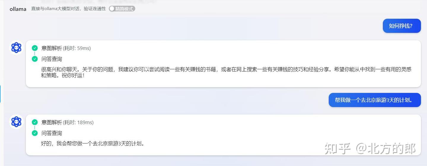 又一个Text2SQL工具，SuperSonic安装及测试 - 知乎