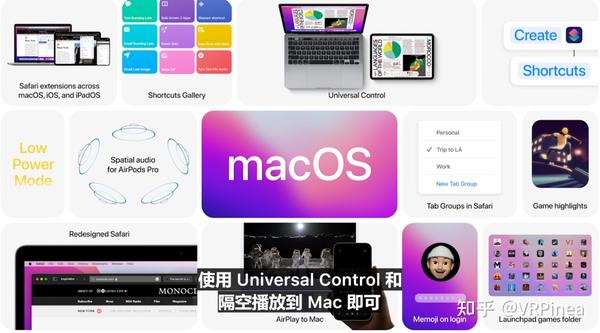 WWDC21|以AR为媒的多平台协同，才是苹果想要发展的未来 - 知乎
