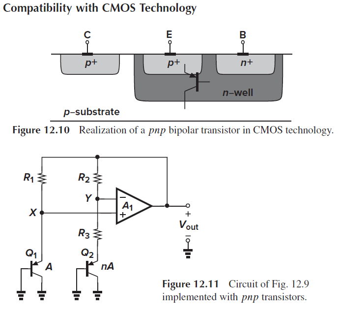 模拟CMOS集成电路设计之带隙基准 - 知乎