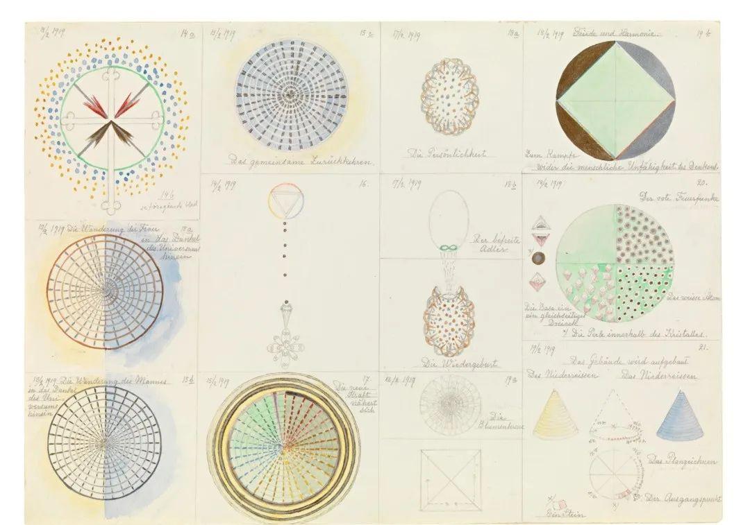 Hilma af klint｜光谱、花与宇宙的刻度 - 知乎