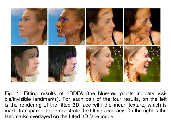 【顶会100秒】大姿态人脸对齐效果差？3DDFA算法有奇招 - 知乎