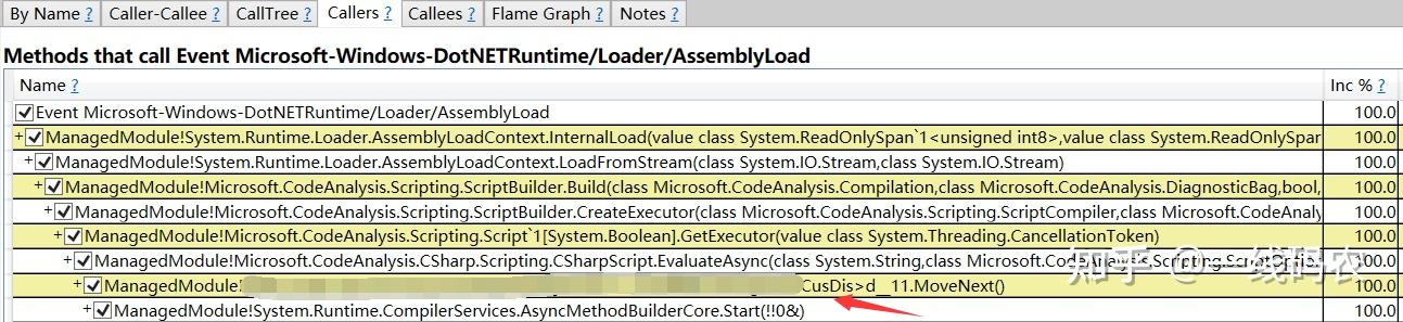 记一次 .NET某报关系统 非托管泄露分析 - 知乎