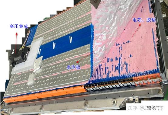 特斯拉4680 CTC与BYD刀片CTP对电池系统产业的冲击 - 知乎