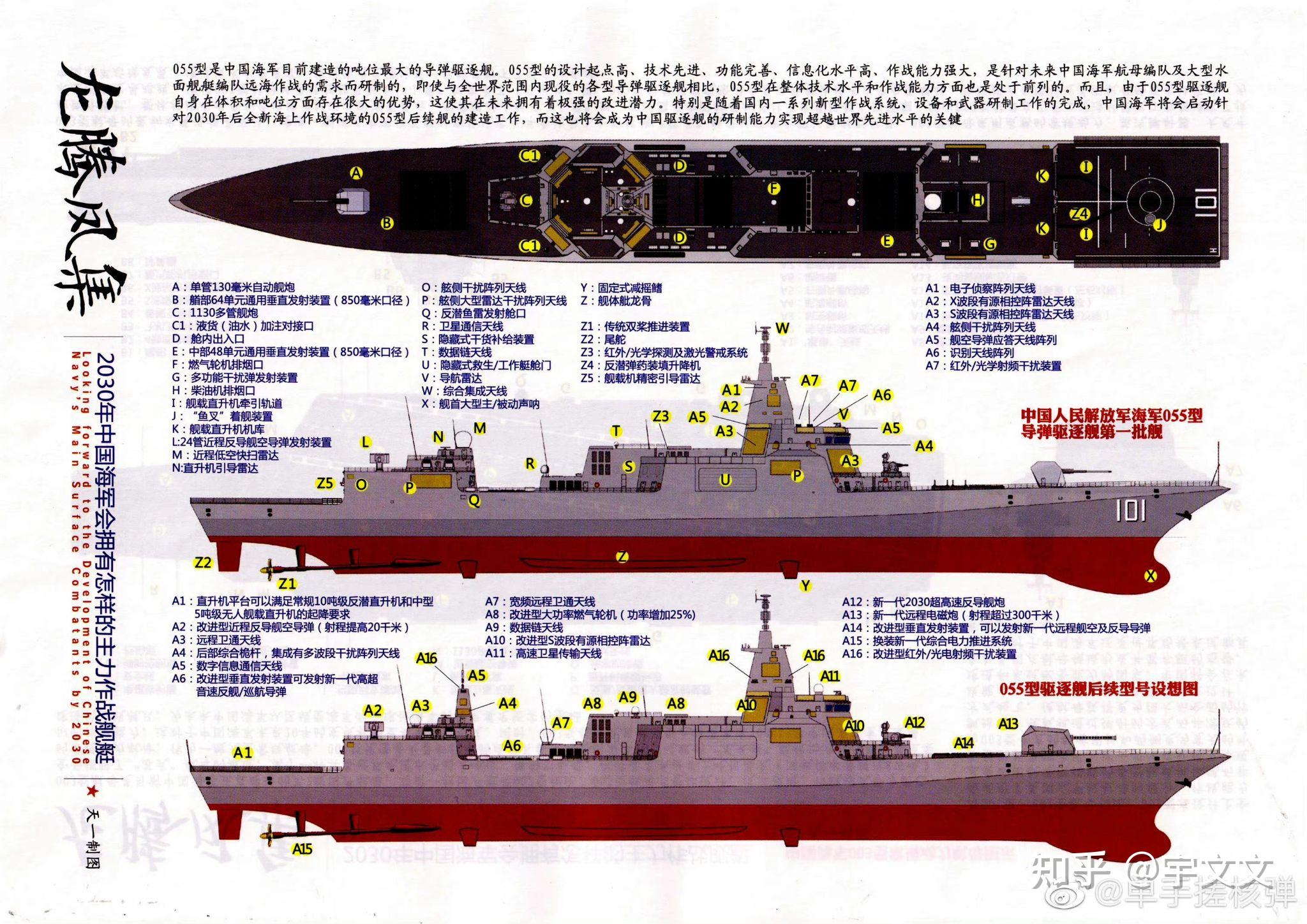 055大驱108咸阳舰终于刷号了！ - 知乎