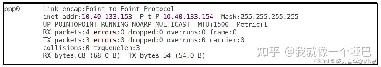 正点原子嵌入式linux驱动开发——Linux 4G通信 - 知乎