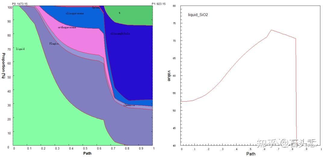 GeoPS v3.2 更新：计算结果质量更优，国际影响渐涨 - 知乎