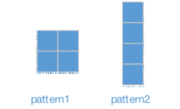 NR CSI协议解读 - 知乎