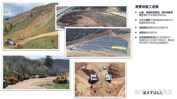 美国投资移民EB-5乡村地区项目介绍-Extell五月花酒店 - 知乎