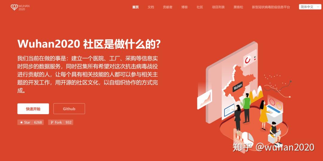 Wuhan2020 开源社区发展规划 - 知乎