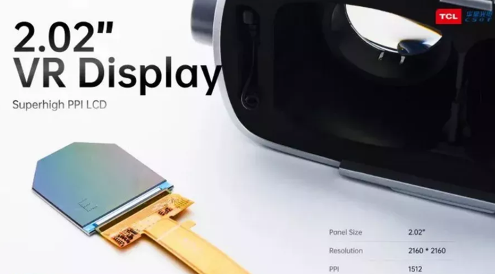 AR早报|TCL华星发布迄今最高PPI VR显示屏；NOLO发布Inside-out 6DoF VR；苹果AR/VR手套专利 - 知乎