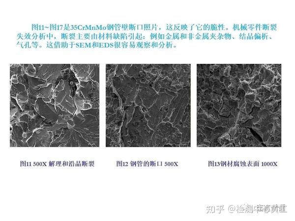 非常详细的扫描电镜（SEM）图像分析，建议收藏！ - 知乎