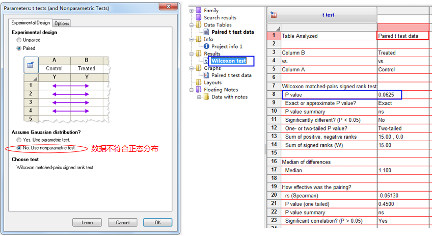 手把手教你用 Graphpad 玩转t检验！实现SCI统计配图自由 - 知乎