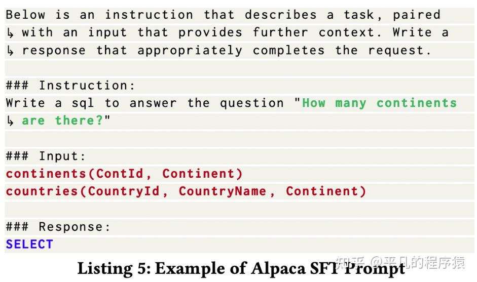 text2sql（text to sql）的前景怎样？比如针对小领域医学数据集MIMIC衍生的数据集? - 知乎